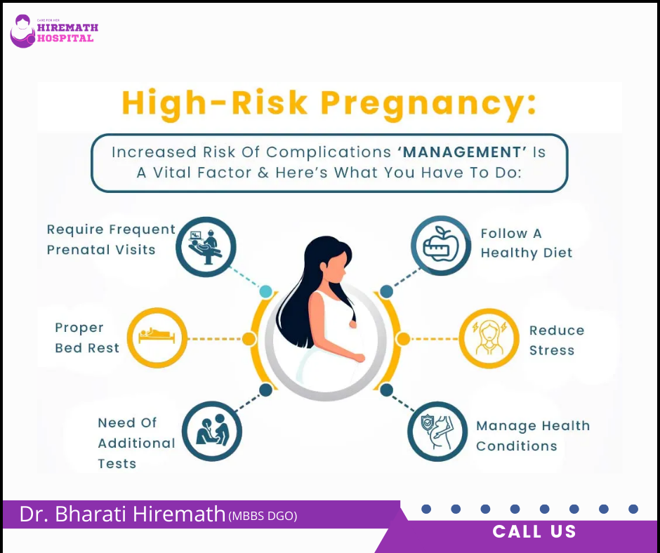 Understanding High-Risk Pregnancies and How to Manage Them