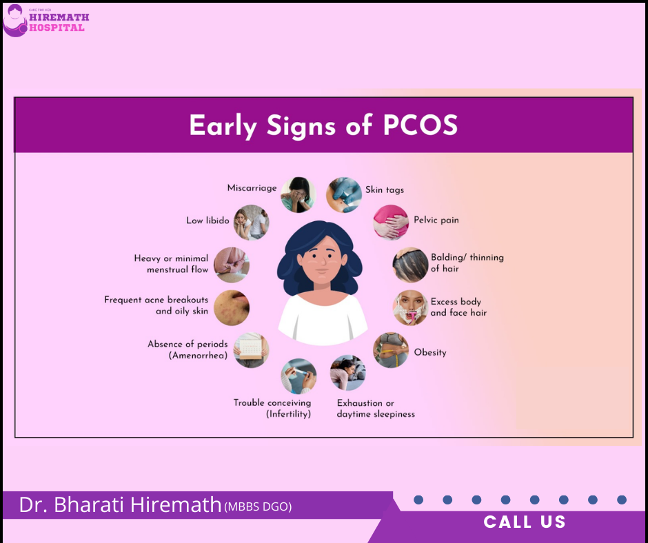 Understanding PCOS: Symptoms, Diagnosis, and Treatment with Dr. Bharati ...