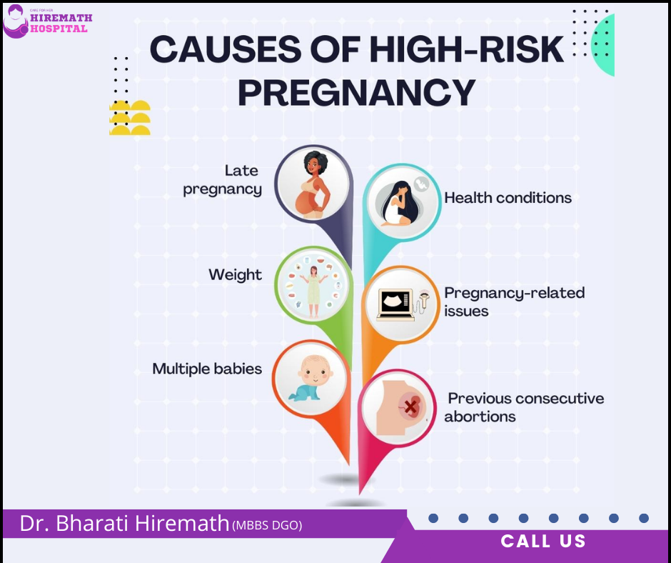 How to Manage High-Risk Pregnancy?