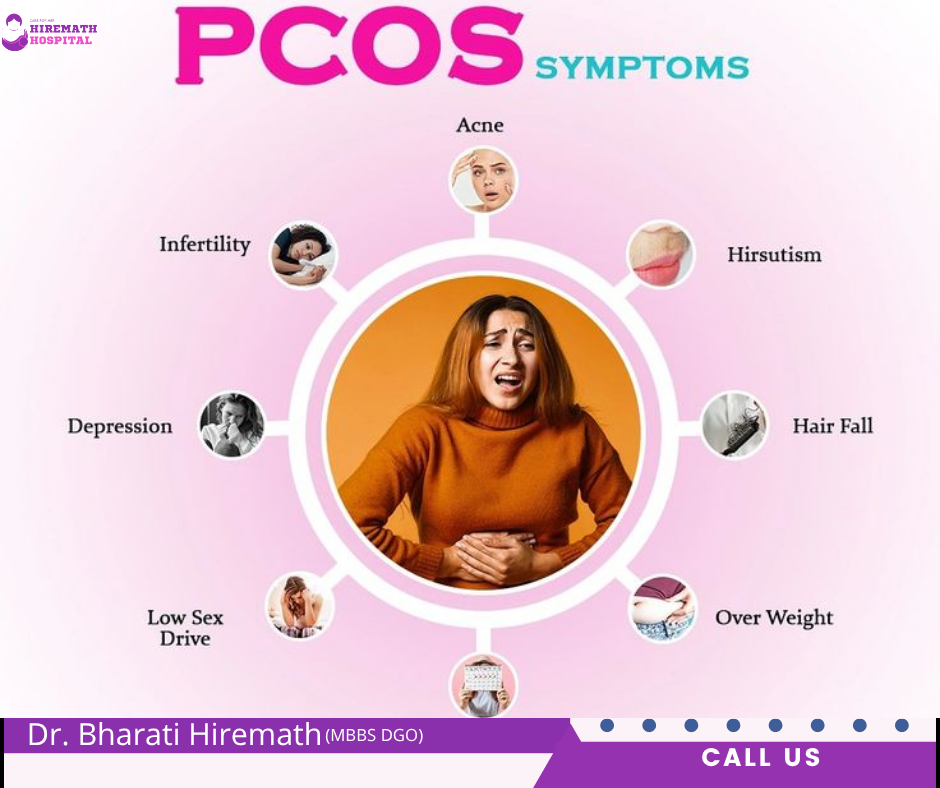 Understanding PCOS Symptoms
